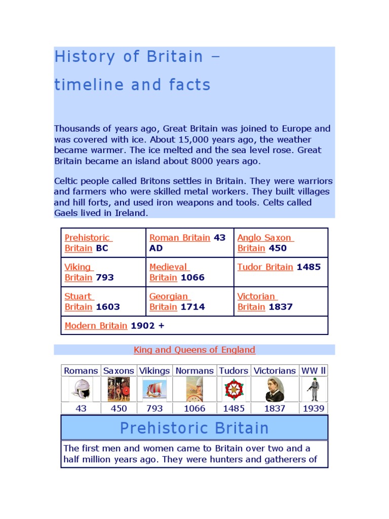 History of Britain - Timeline | PDF | Anglo Saxons | Kingdom Of England