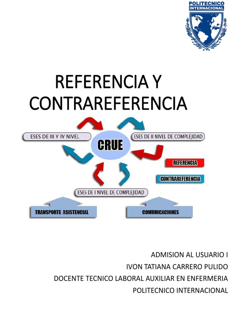 Lectura Referencia y Contrareferencia | PDF | Paciente | Medicina