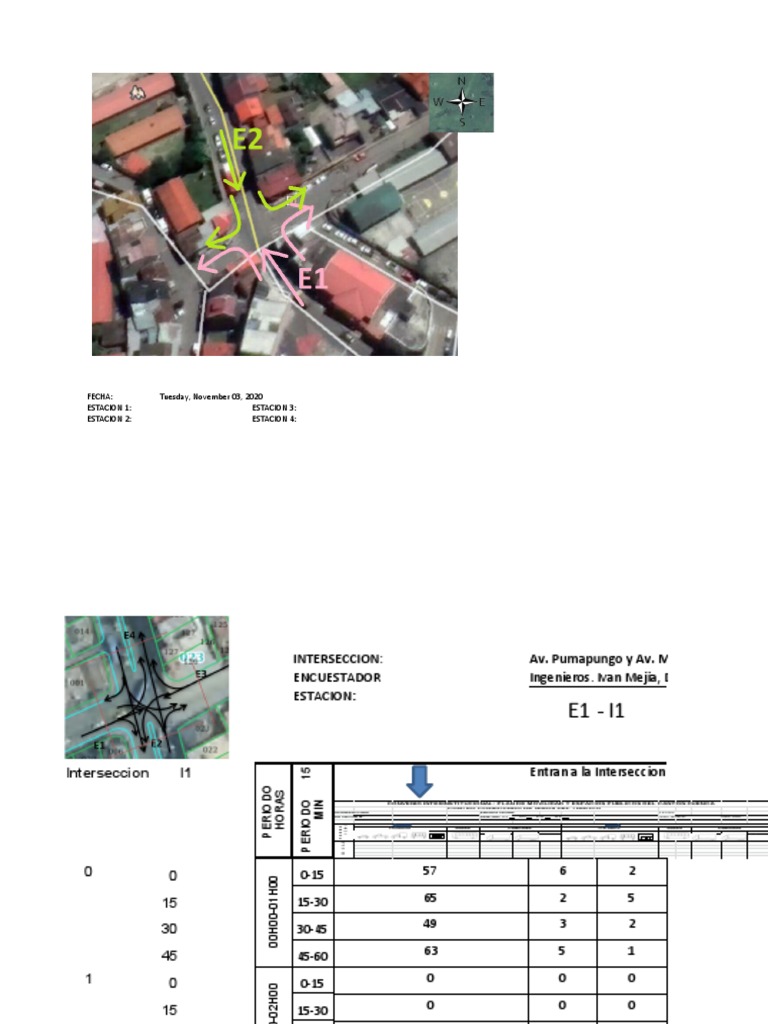 Calculo Del Tpda | PDF