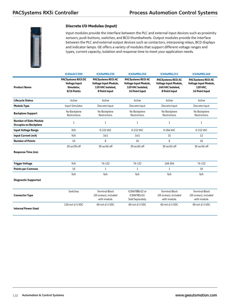 RX3i Discrete Modules Datasheet | PDF | Programmable Logic Controller | Input/Output