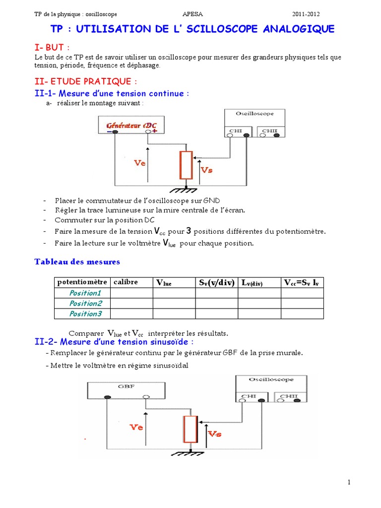 Utilisation de l'Oscilloscope en TP | PDF | Fréquence | Électricité