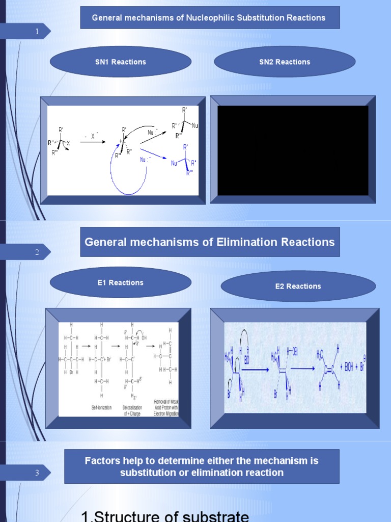 General Mechanisms of Nucleophilic Substitution Reactions: SN1 ...