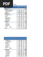 Design Hotel Space Programming | PDF | Kitchen | Restaurants