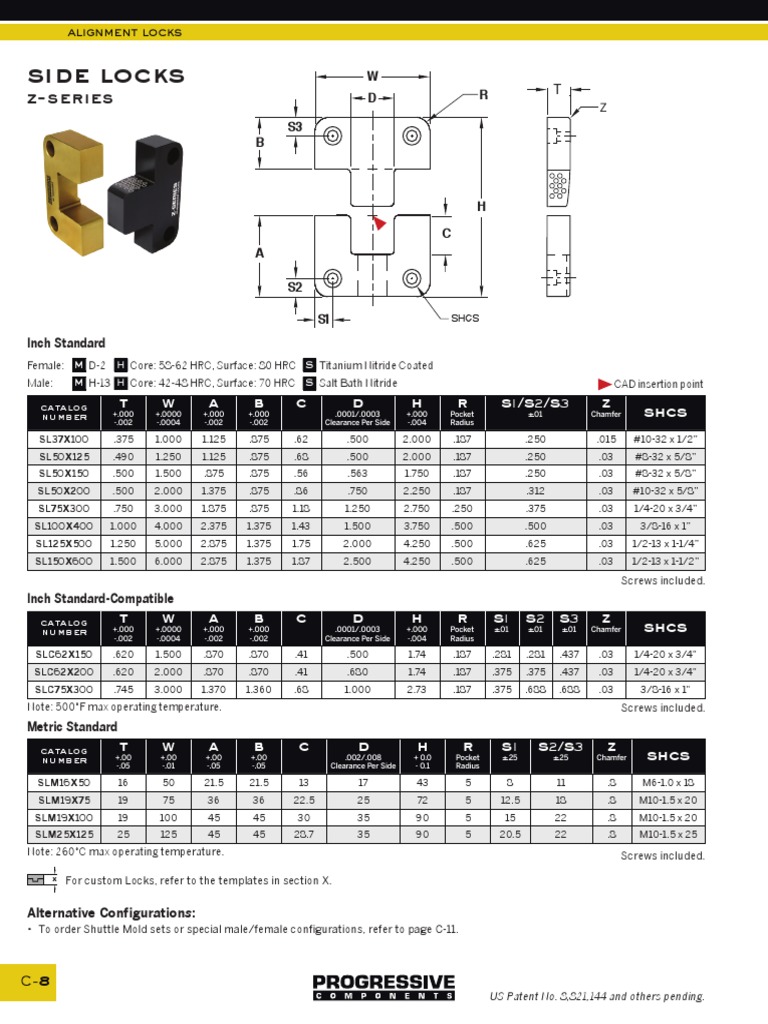 Side Locks | PDF | Industrial Processes | Materials