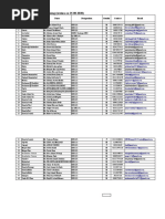 SEO Cheat Sheet by Moz | PDF | Search Engine Optimization | Hyperlink