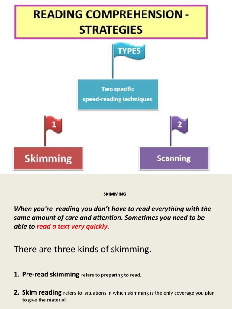 Skimming and Scanning Techniques Explained | PDF | Speed Reading | Question