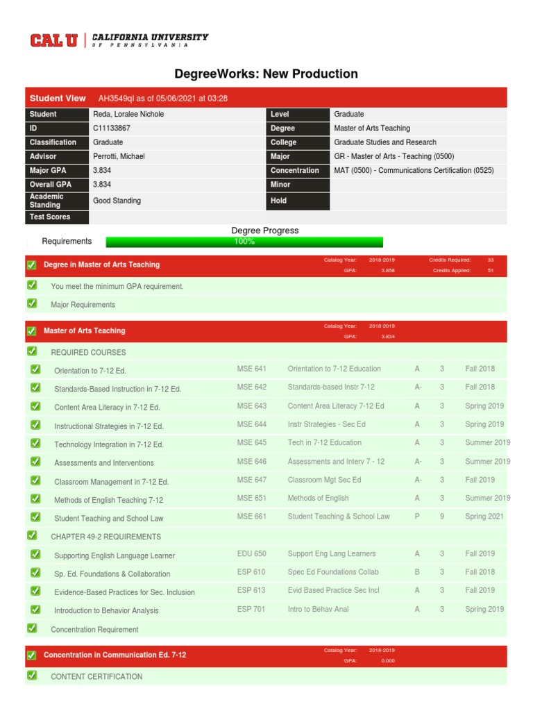 Degreeworks | PDF | Master Of Arts | Academic Degree