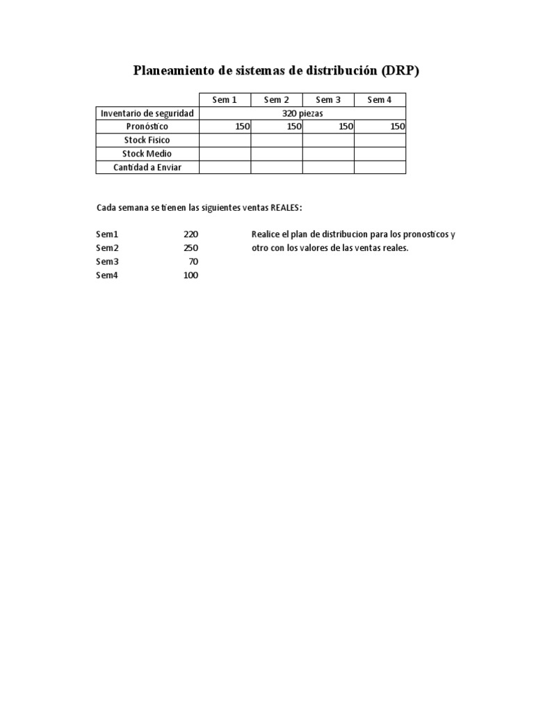 Ejercicios DRP | PDF