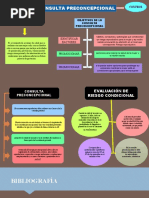 Codigo Oro | PDF | Especialidades Medicas | Medicina CLINICA