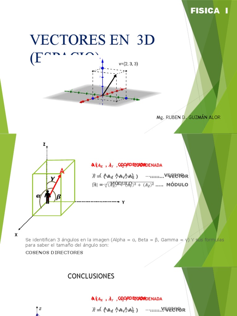 Vectores 3D ángulos cosenos directores | PDF | Vector Euclidiano | Álgebra