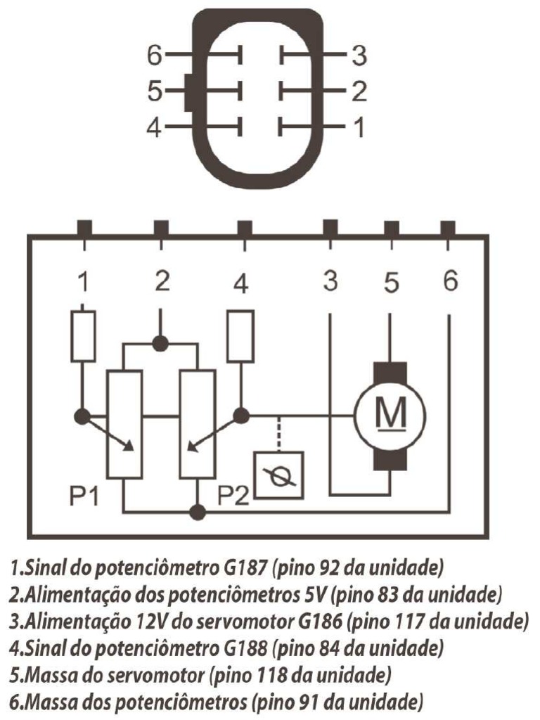 Diagrama Do Potenciometro