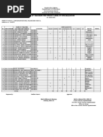 Opcrf Ipcrf Summary 2023 2024 | PDF