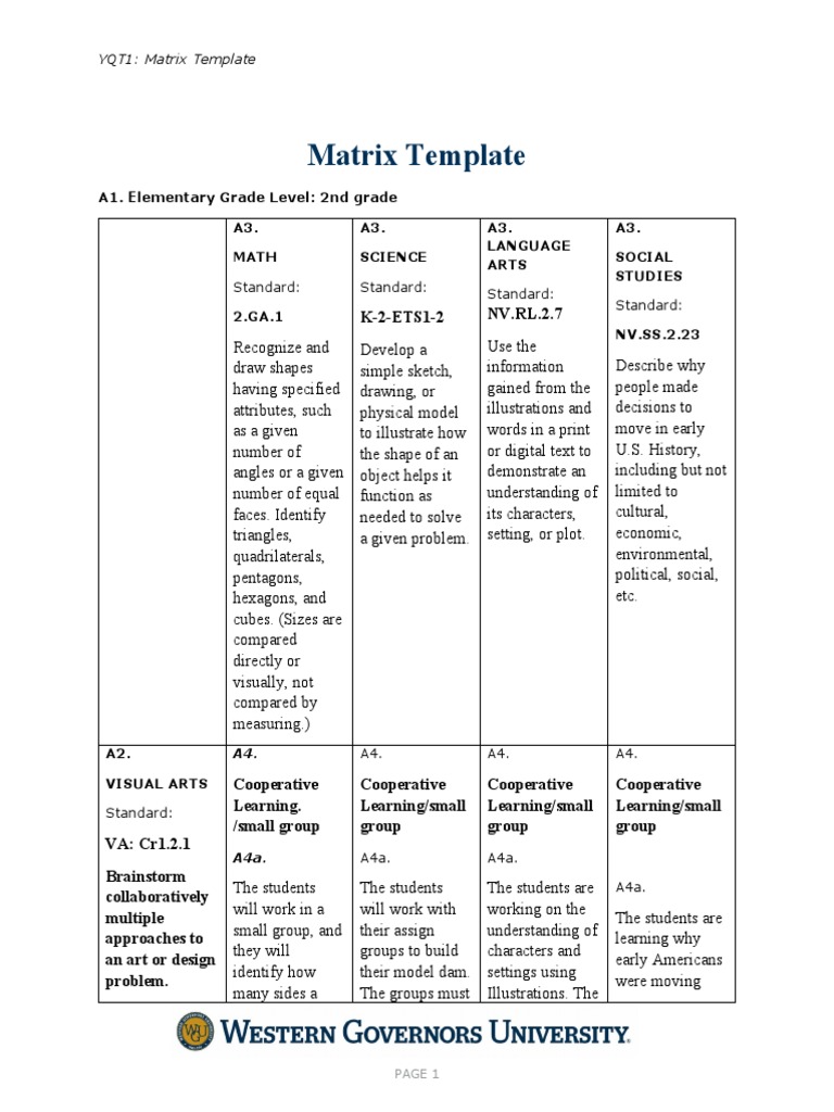 Matrix Template: K-2-ETS1-2 NV - RL.2.7 | PDF | Shape | Dances
