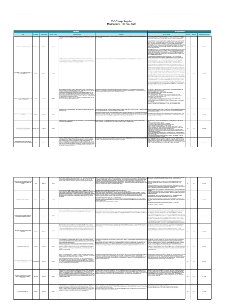 Change Register | PDF | Certified Public Accountant | Business