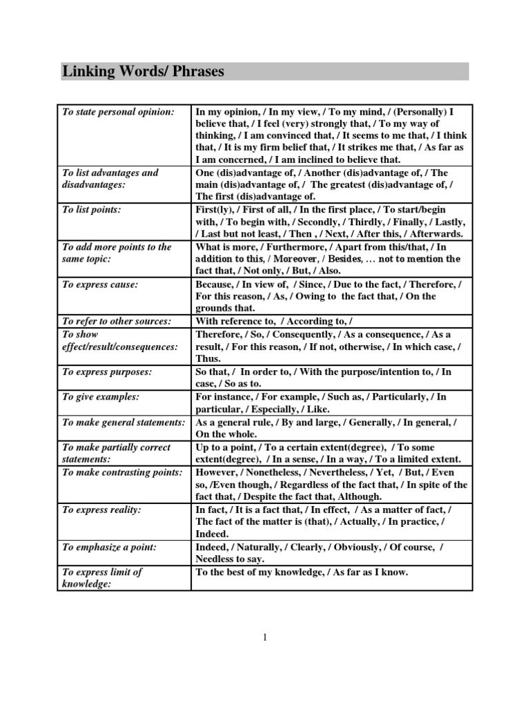 Linking Words | PDF | Business