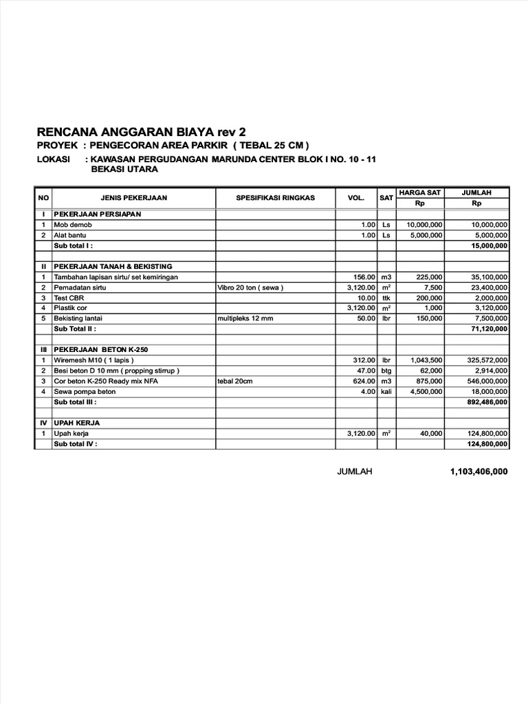 PDF Rab Pengecoran Parkir - Compress | PDF