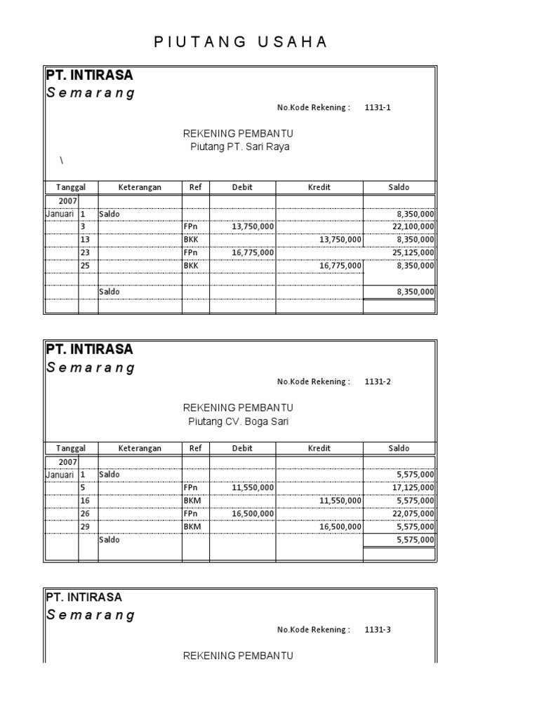 Buku Pembantu Utang - Widyawaty C | PDF