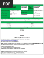 PROGRAM FLOW (Graduation) | PDF | Graduation | Ceremonies