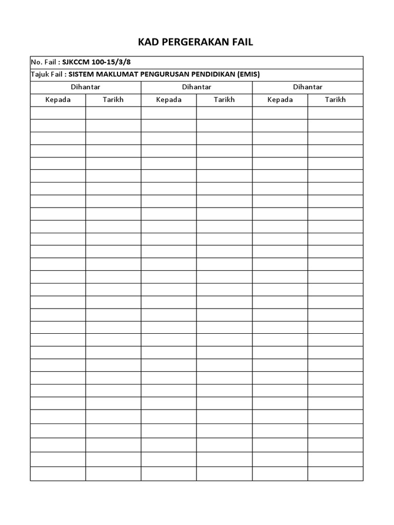 Kad Keluar Fail | PDF