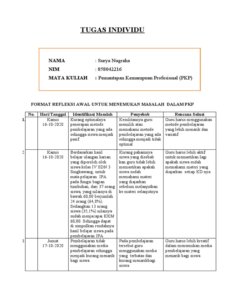 Tugas Individu PKP | PDF