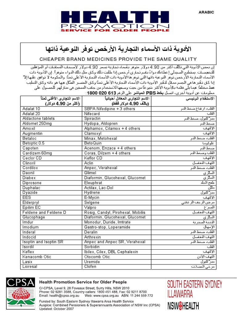Cheaper Brand Medicines | PDF