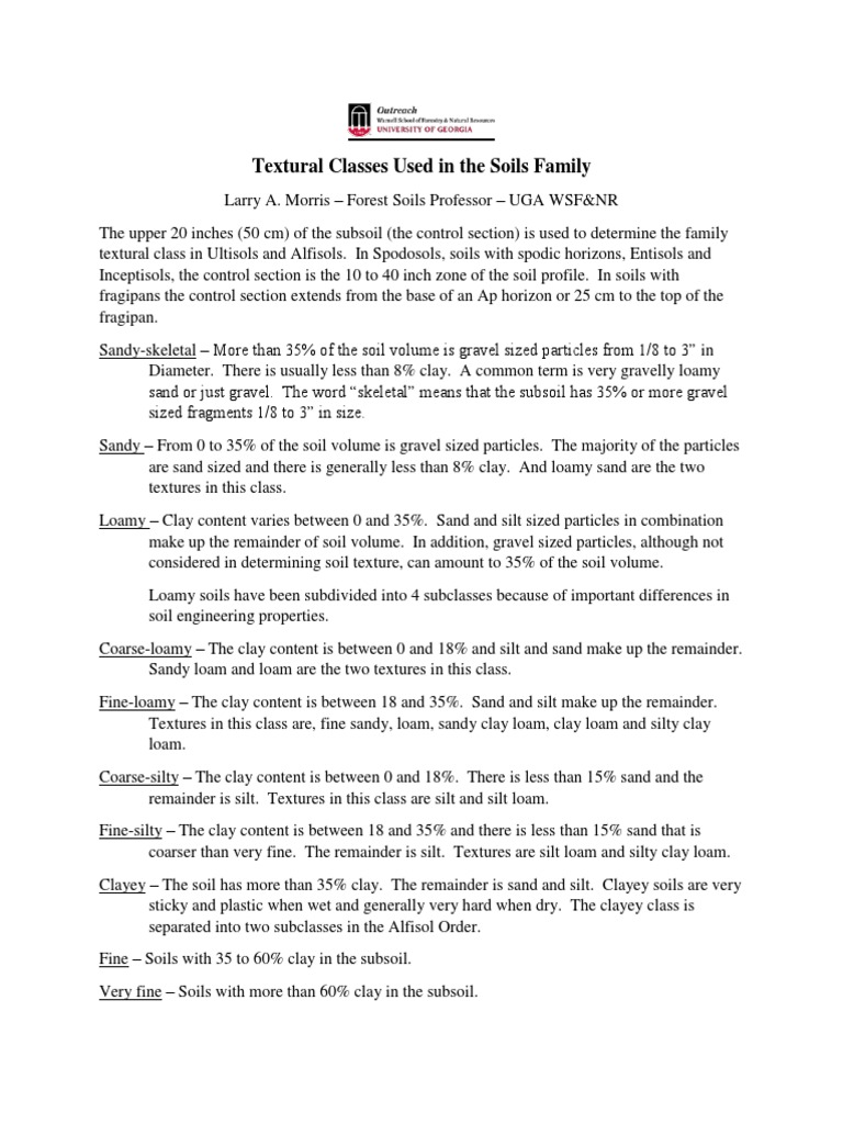 Soil Texture Classification Overview | PDF | Loam | Resource
