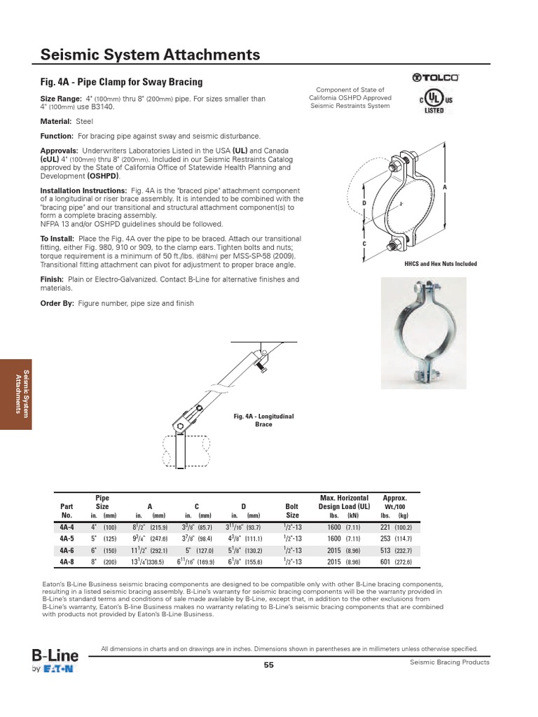 Tolco Fig 4A Sway Brace Clamp Details | PDF | Pipe (Fluid Conveyance ...