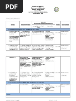 Ipcrf Annotation Example Templateb (Ctto) | PDF | Lesson Plan | Change