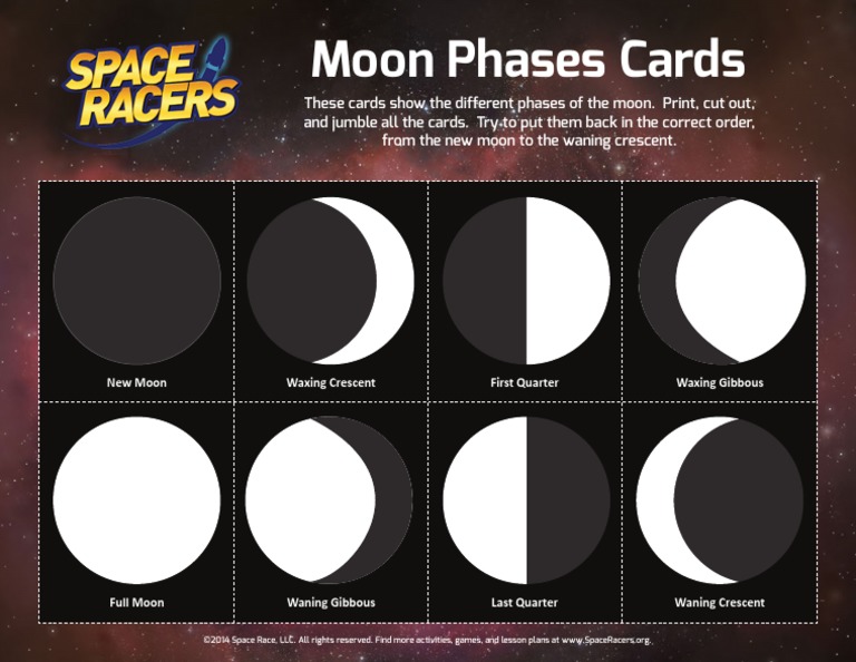 Moon Phases Cards | PDF