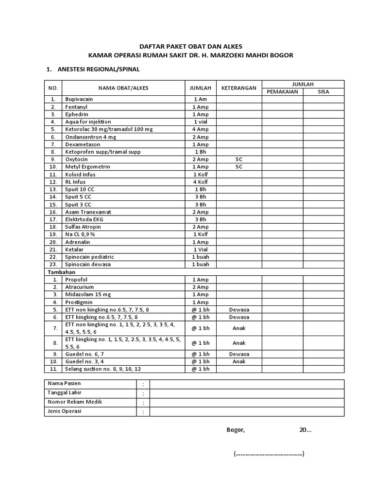 Paket Obat dan Alkes Kamar Operasi RS Bogor | PDF