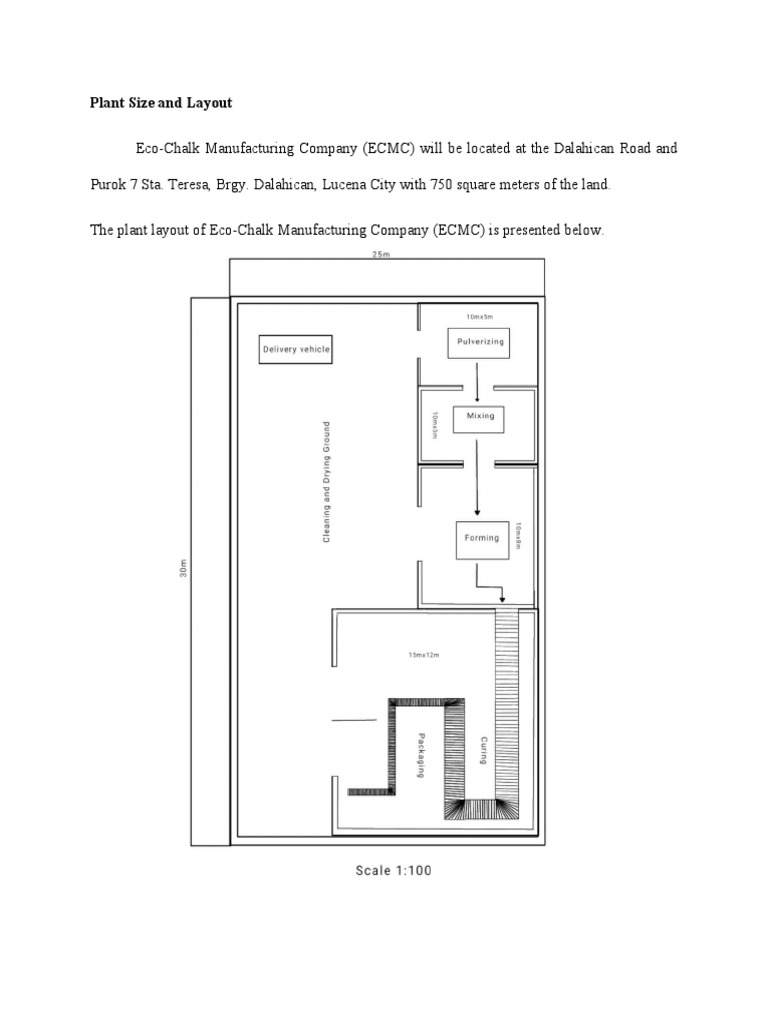 Plant Size and Layout | PDF