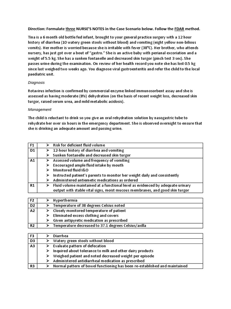 FDAR Assignment | PDF | Diarrhea | Dehydration