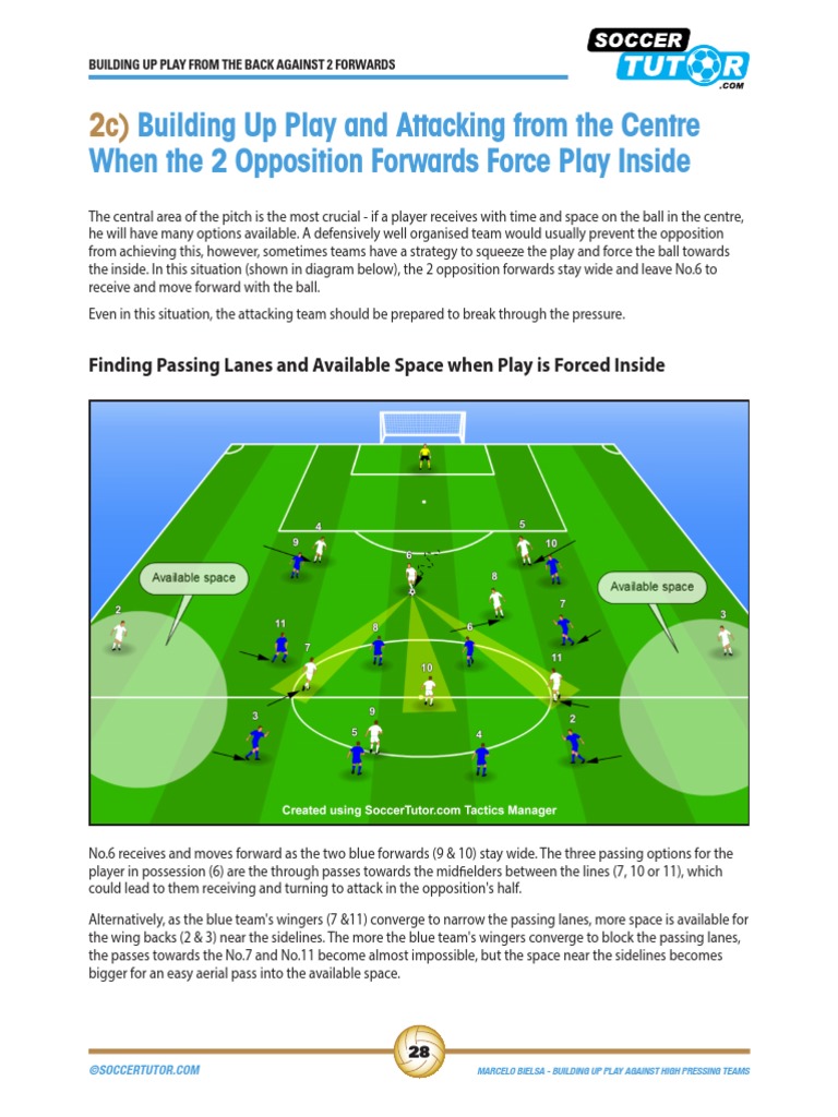 Marcelo Bielsa Tactics Finding Passing Lanes and Available Space | PDF ...