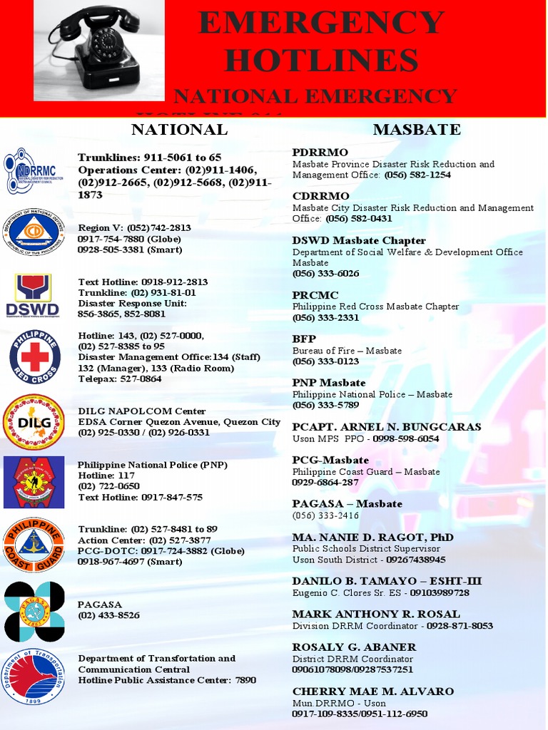 National Emergency Hotline 911 | PDF | Public Administration | National ...