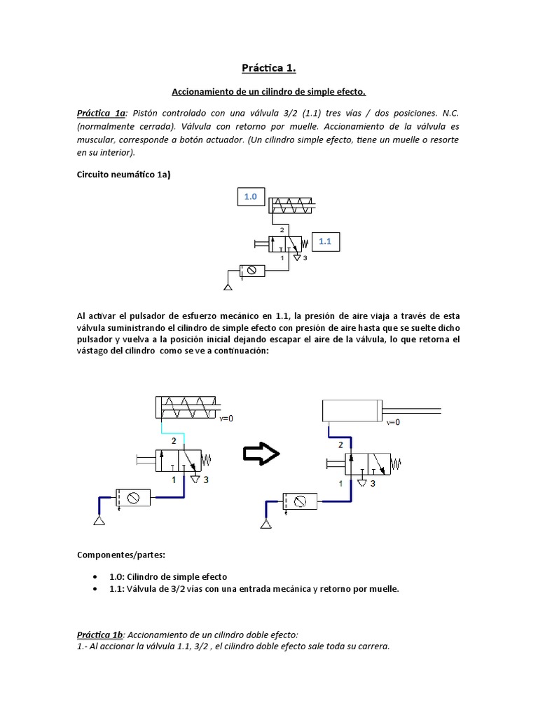 Accionamiento de Un Cilindro de Simple Efecto | PDF | Solenoide | Tecnología de vehículos