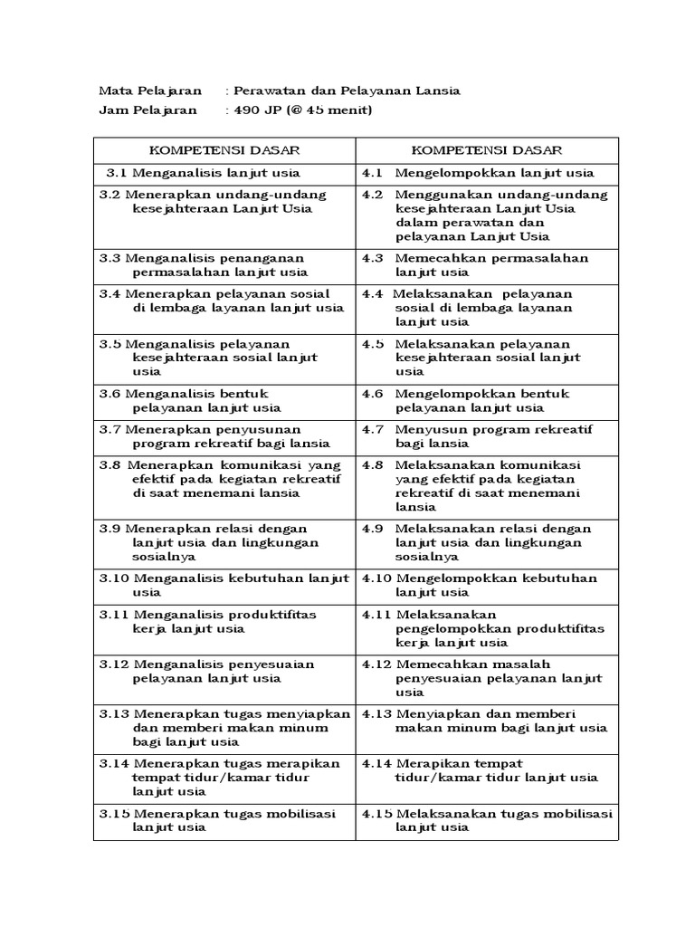 4 5 1-Dikonversi | PDF | Karier & Perkembangan