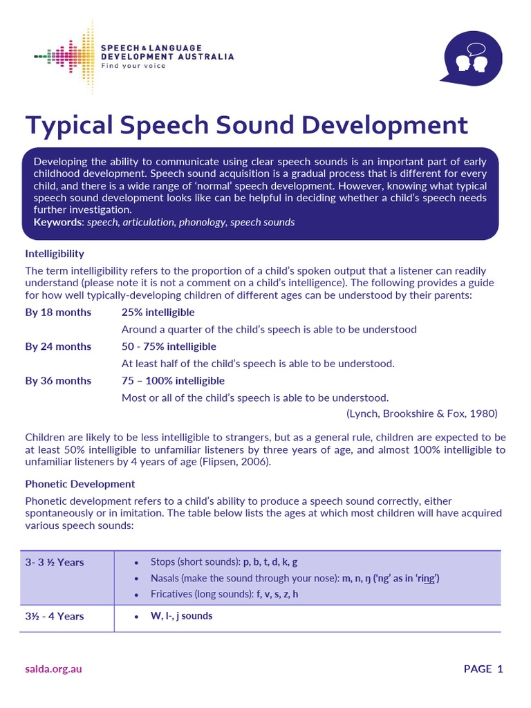 Typical Speech Sound Development: Keywords: Speech, Articulation ...