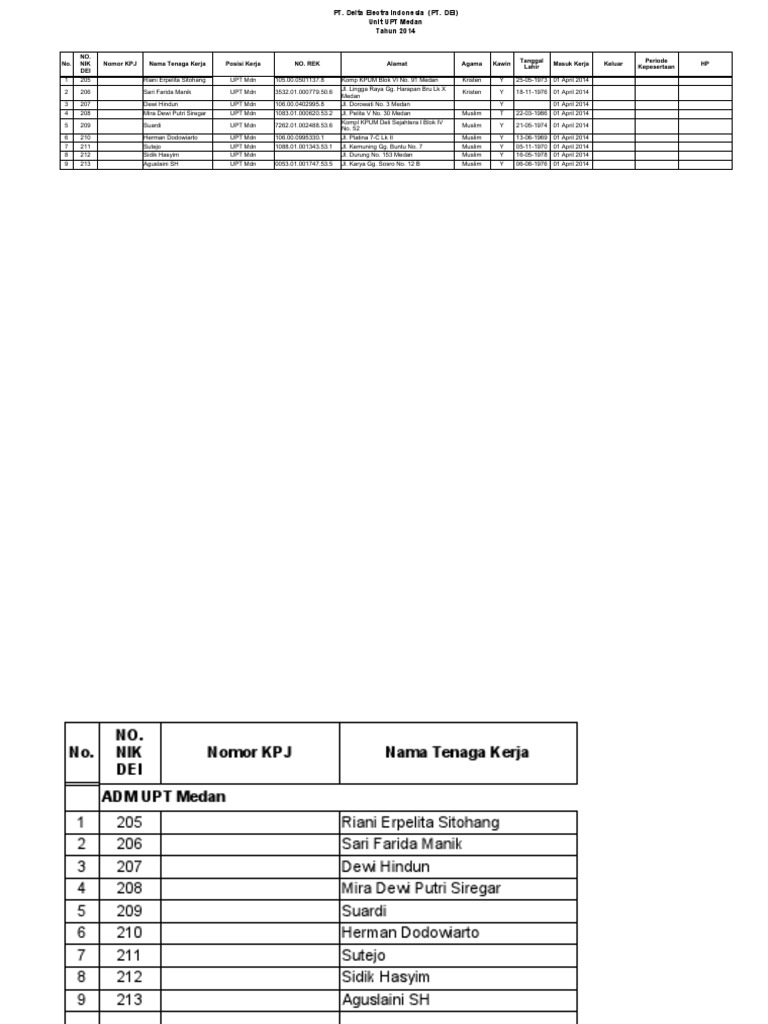 Upt Medan Pdf