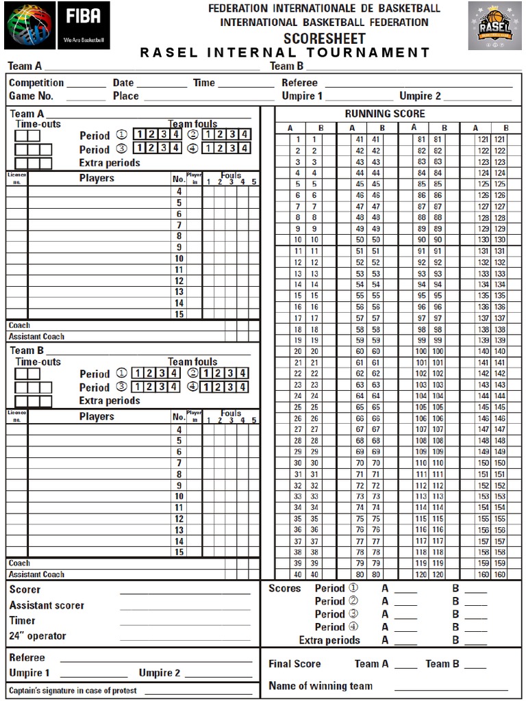 Scoore Sheet | PDF