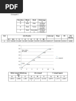 LC50 Calculation (Probit Method) PDF | PDF