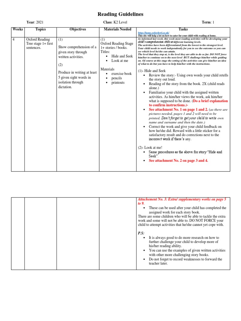 Reading Guidelines: Year: 2021 Class: K2 Level Term: 1 Weeks Topics ...