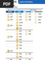 Shade Conversion Chart 2012 | PDF