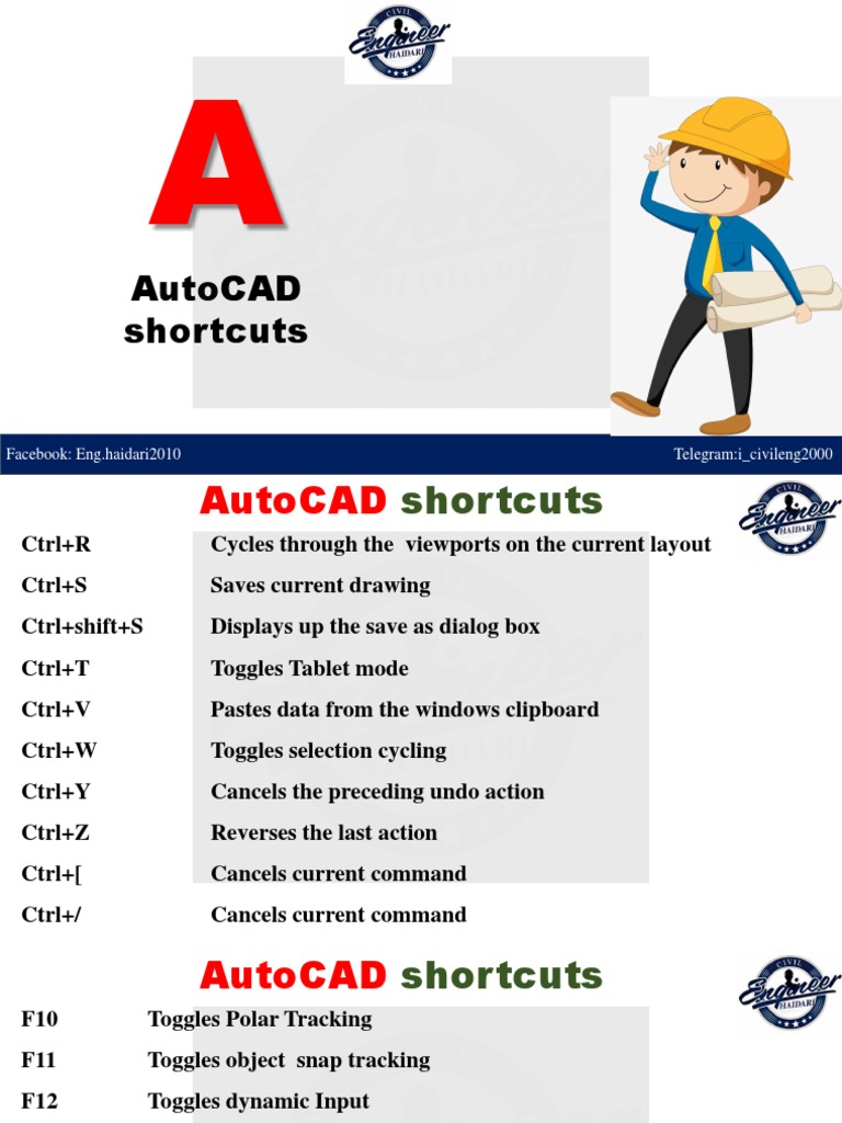 AutoCAD Shortcut Guide | PDF | Computers
