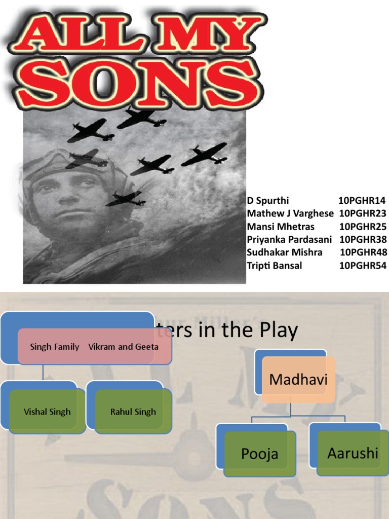 All My Sons (Final) | PDF | Social Institutions | Social Science