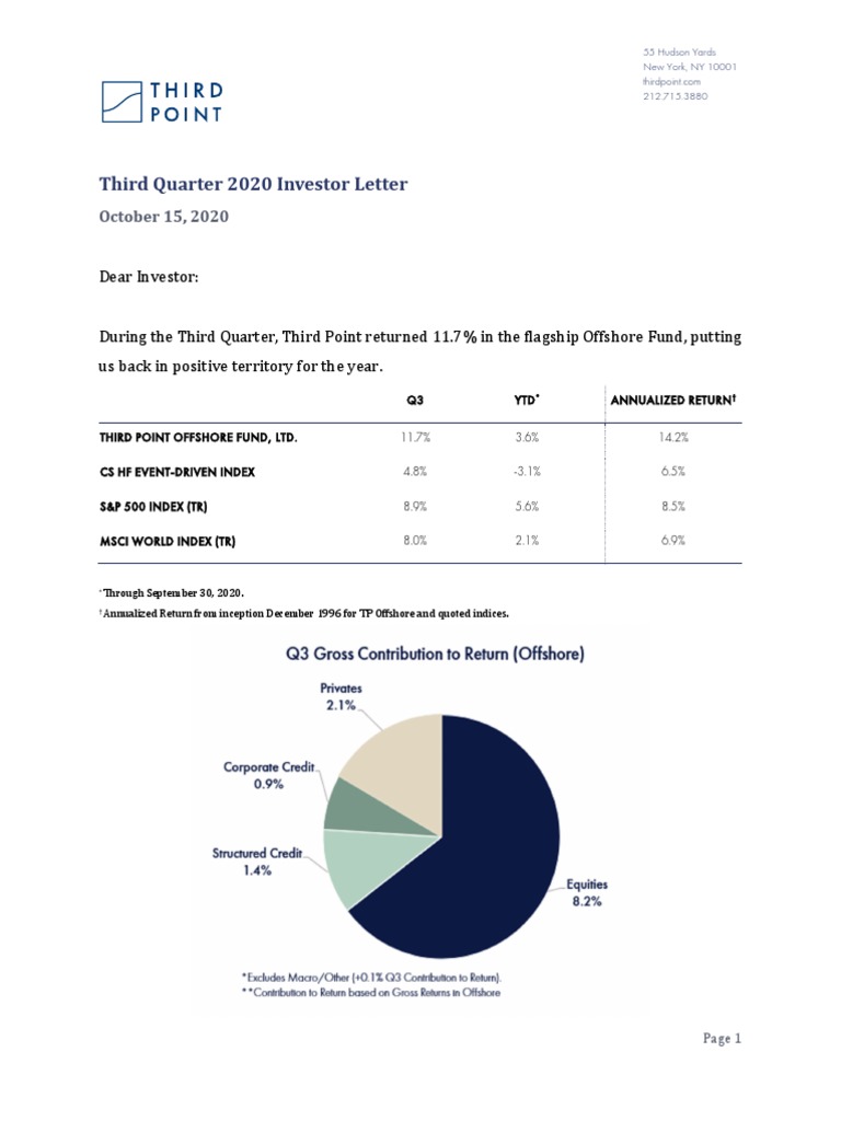 Third Point Q3 2020 Investor Letter TPOI | PDF | Asset Backed Security ...