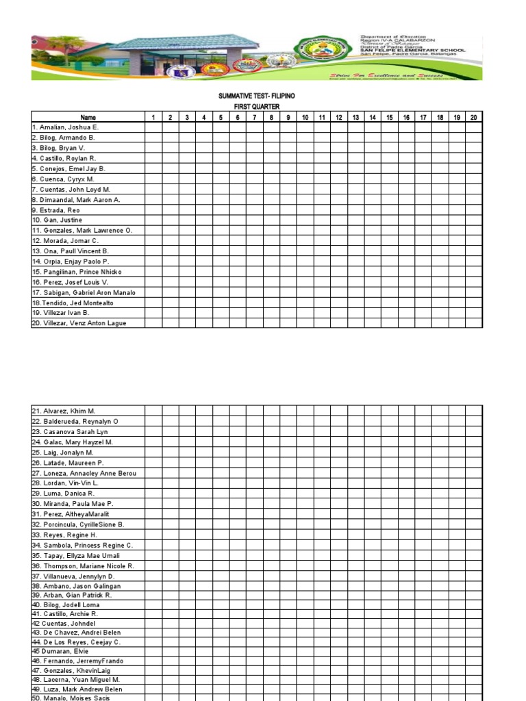 Summative Tests | PDF | Art
