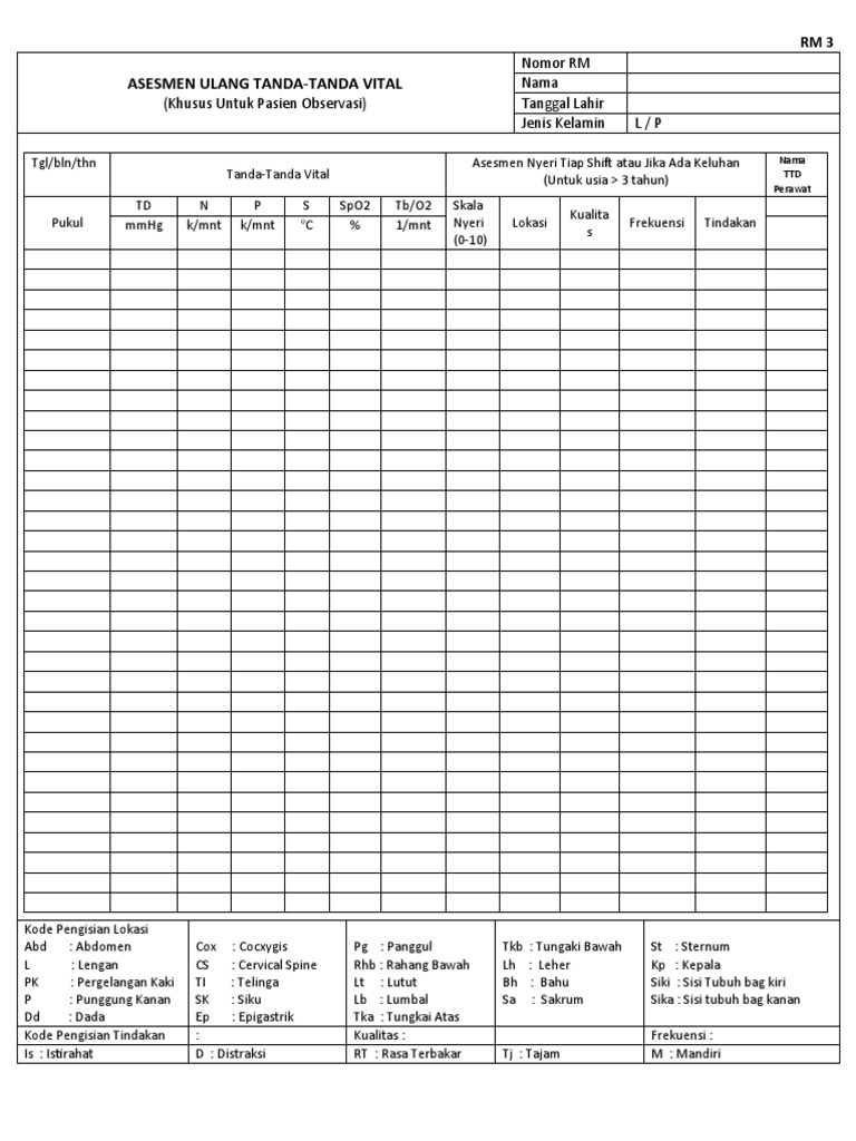 RM 3. Asesmen Ulang TTV | PDF