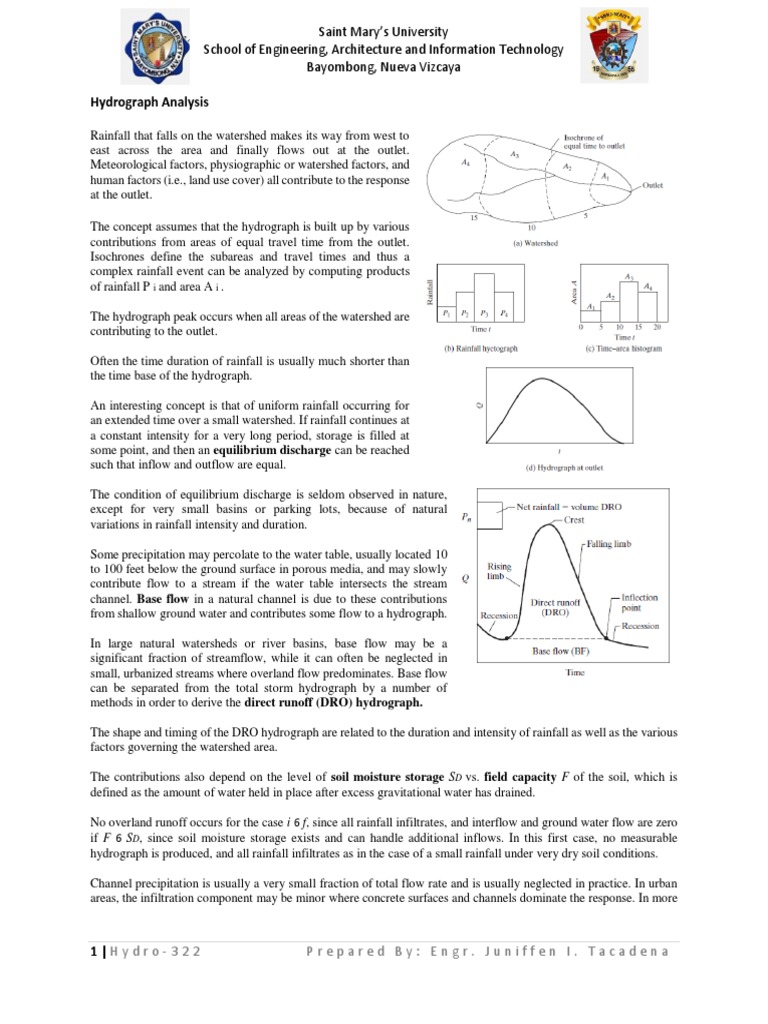 10 Hydrograph Analysis Pdf Surface Runoff Drainage Basin