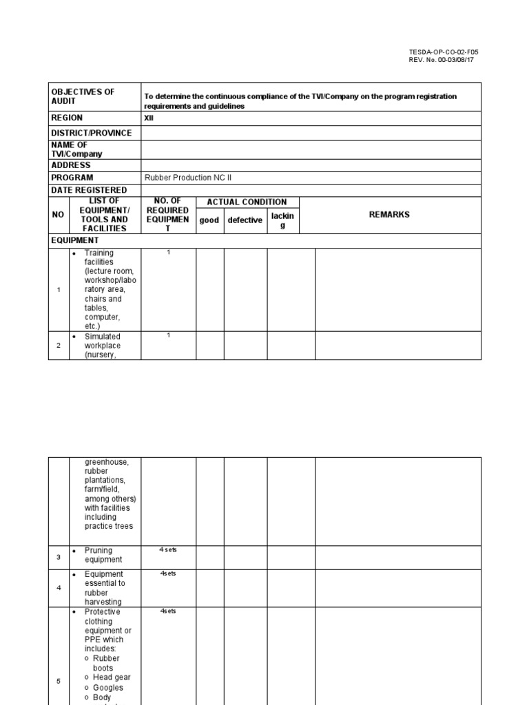Audit Report: Rubber Production NC II | PDF | Natural Rubber ...