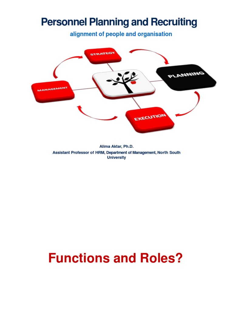 Personnel Planning and Recruiting alignment of people and organisation ...